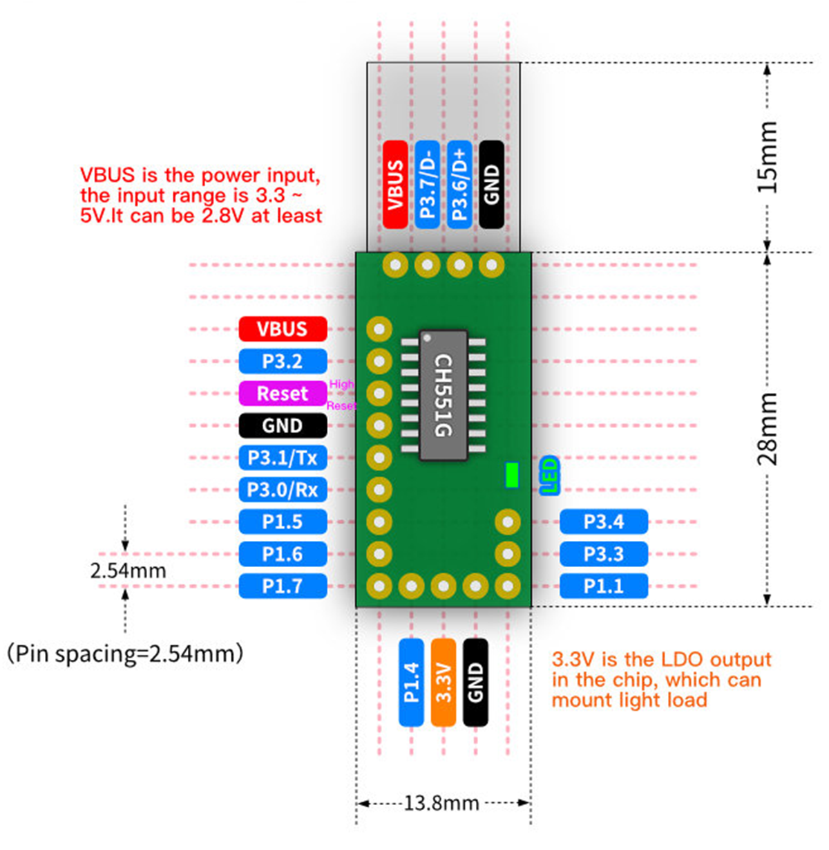 CH551G Development board - SOP16 USB microcontroller with 10KB ROM/ 256 ...