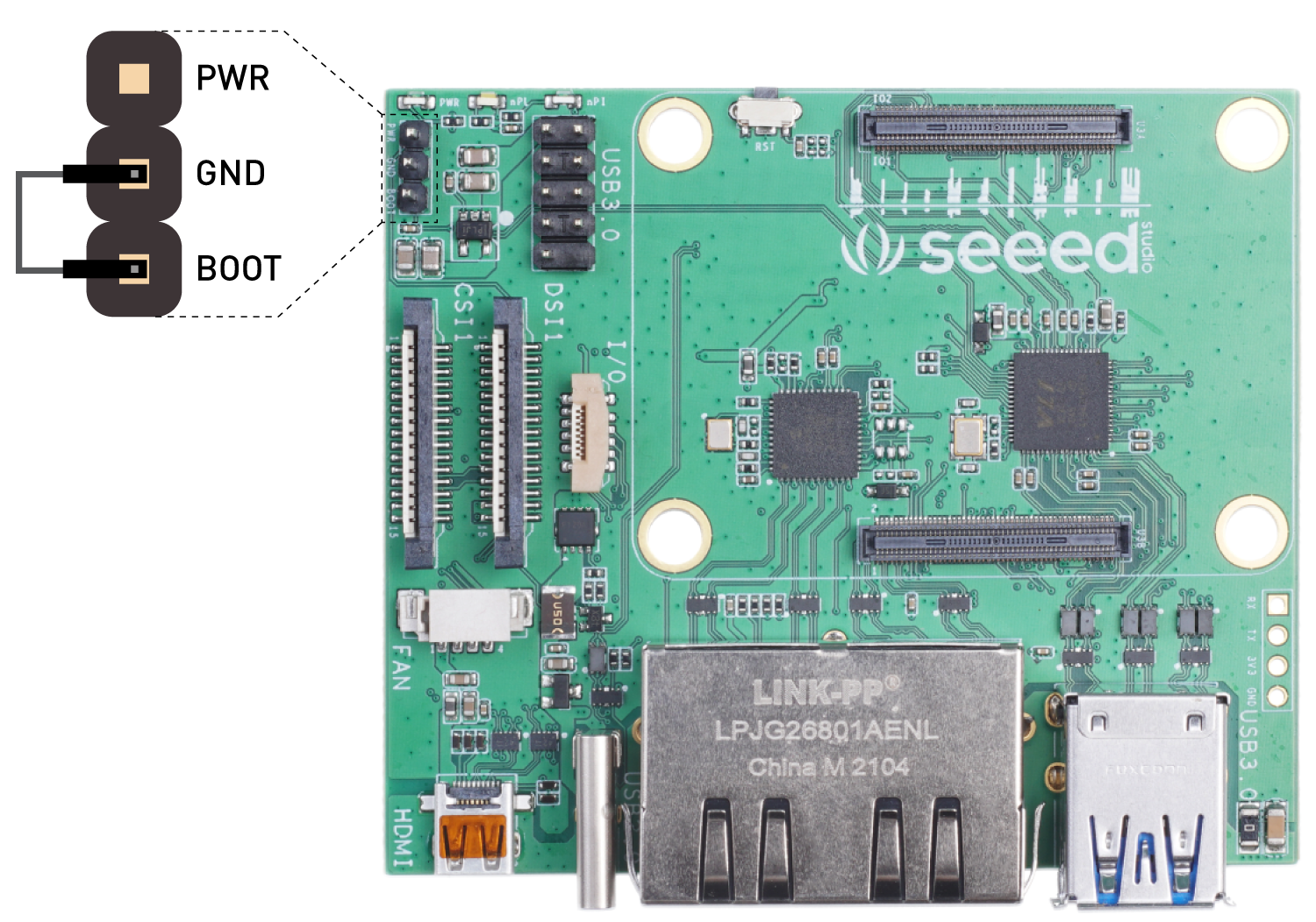 Dual Gigabit Ethernet Carrier Board for Raspberry Pi CM4 - Seeed Wiki