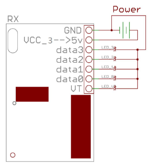 RF Transmitter and Receiver Link Kit - 315MHz 433MHz - Seeed Wiki