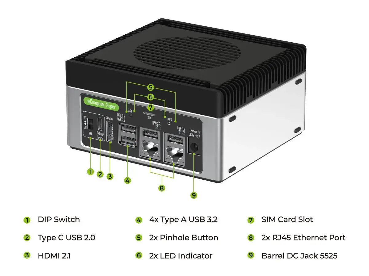 Hardware y Uso de Interfaces de reComputer Robotics | Seeed Studio Wiki