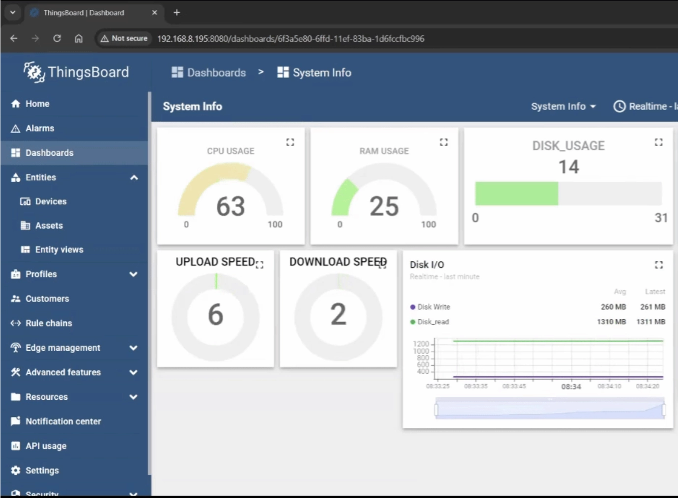 Create Dynamic IoT Dashboards with ThingsBoard and reComputer R1000 ...